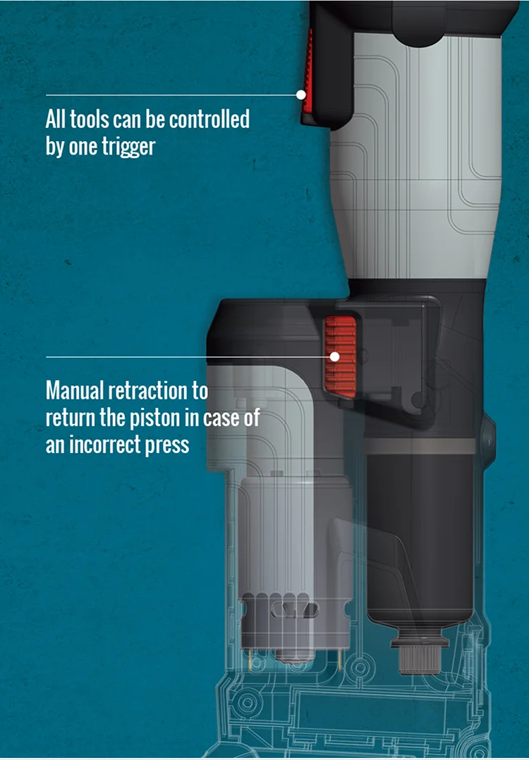 PZ-1930 Pro Battery Powered Hydraulic Pex Crimping Tool Set