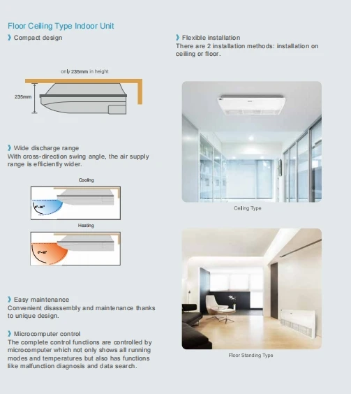 GREE U-Match Duct Air Conditioner - Eco-Friendly & Efficient