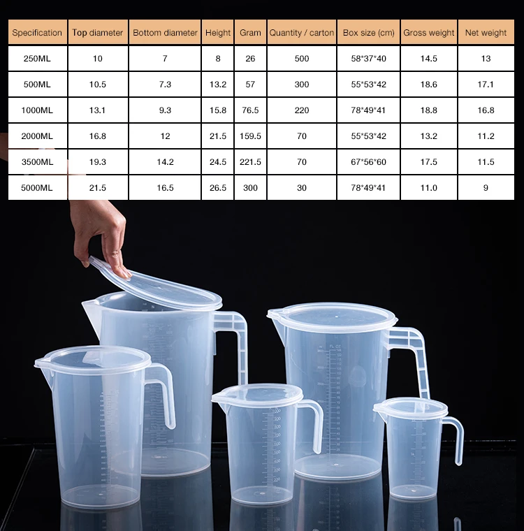 250ml 500ml 1000ml 200ml 3500ml 5000ml Kitchen Pp Plastic Measuring Beaker Cup With Scale - Buy ...