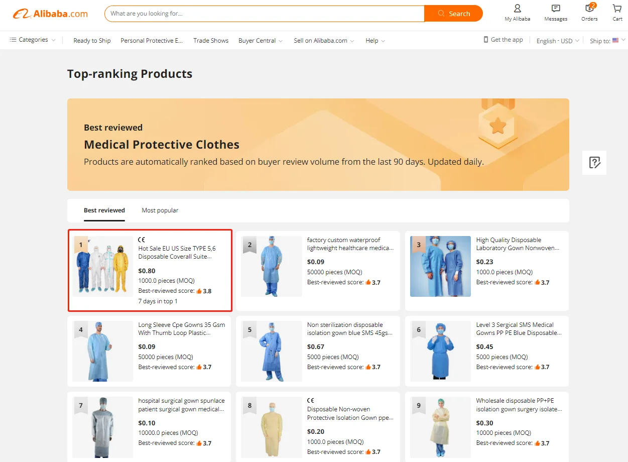 Disposable PPE Suit Industrial Safety Overalls Type 56 Disposable ...