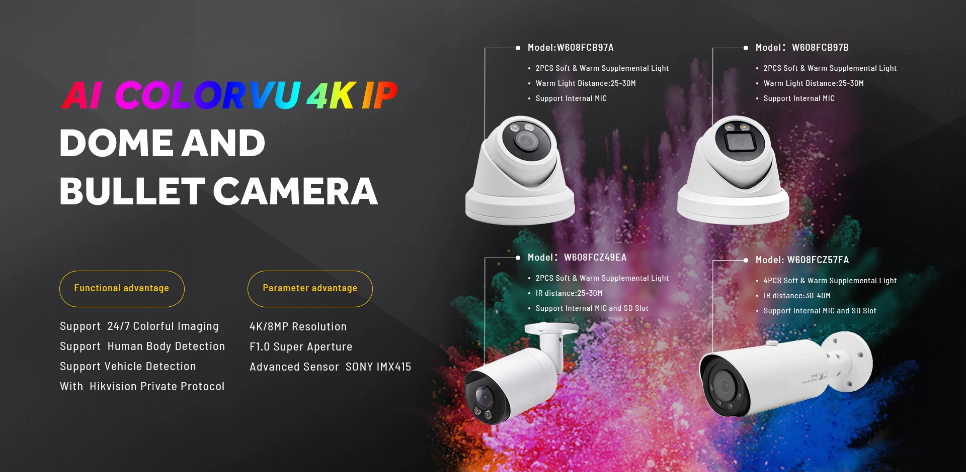 Hot!!! 5mp Hd 4 In 1 Full Color Starlight Ahd/tvi/cvi Bullet Camera Oem ...