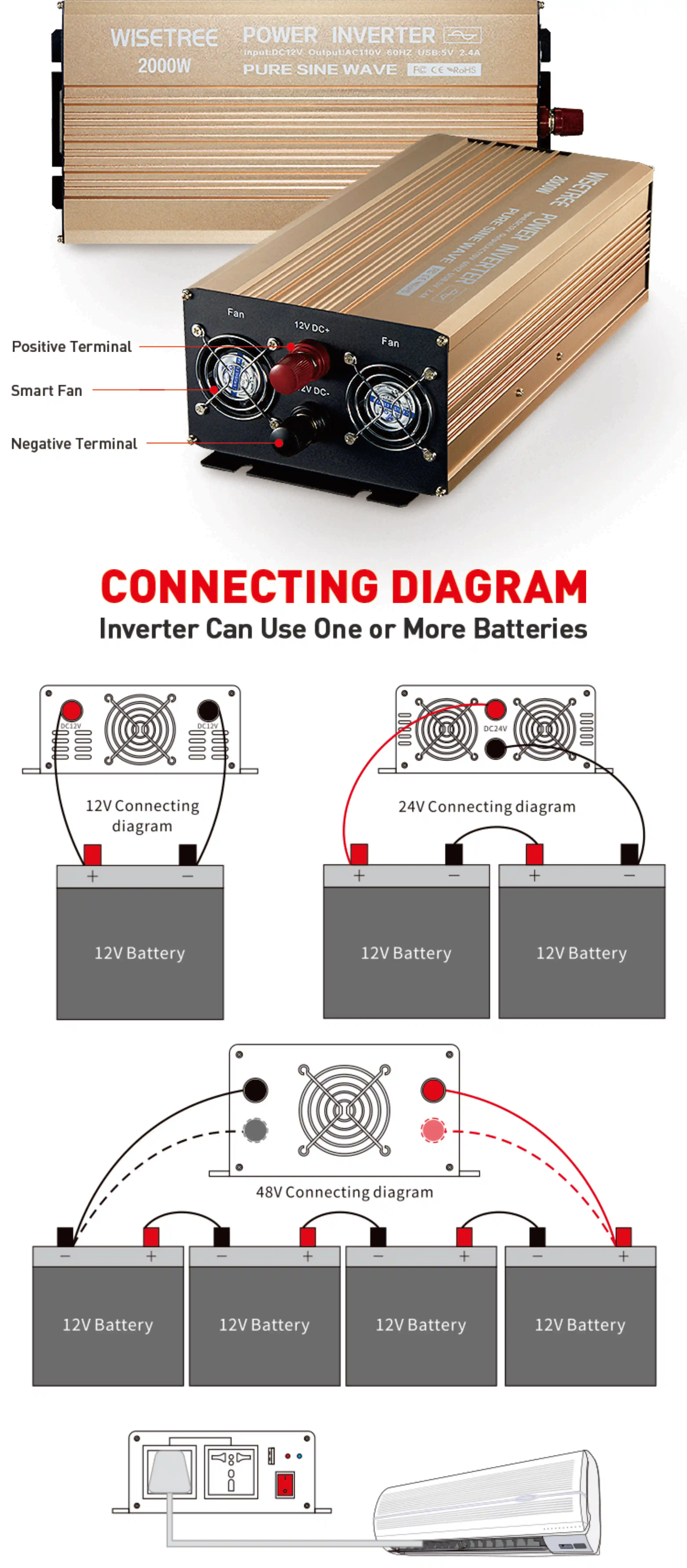 8kw 6kw 5kw Pure Sine Wave Inverter 12v 2000w/4000w Przetwornica ...