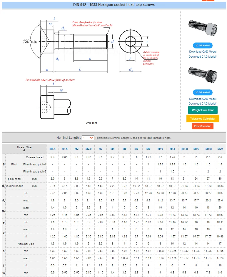 Stainless Steel Hexagon Socket Cap Head Machine Screw