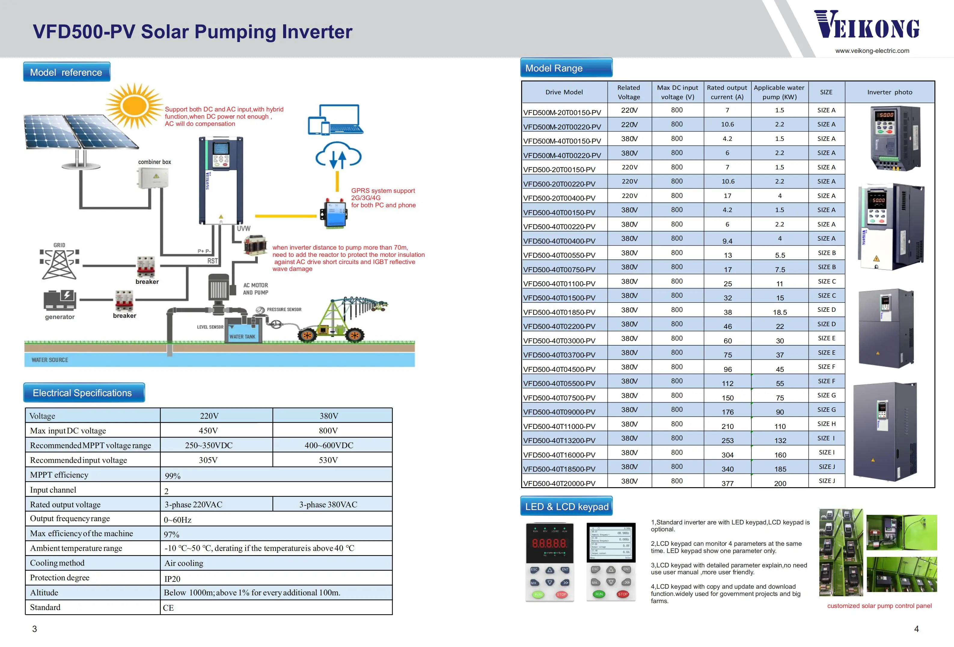 Yüksek verimlilik VEIKONG güneş su pompası VFD MPPT GPRS reaktör ...
