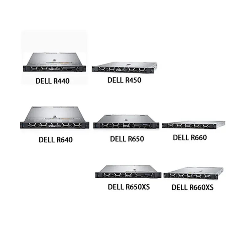 Dells Poweredge R660 Specifications ; Cpu,2 X 32-core 2.1ghz Intel Xeon ...