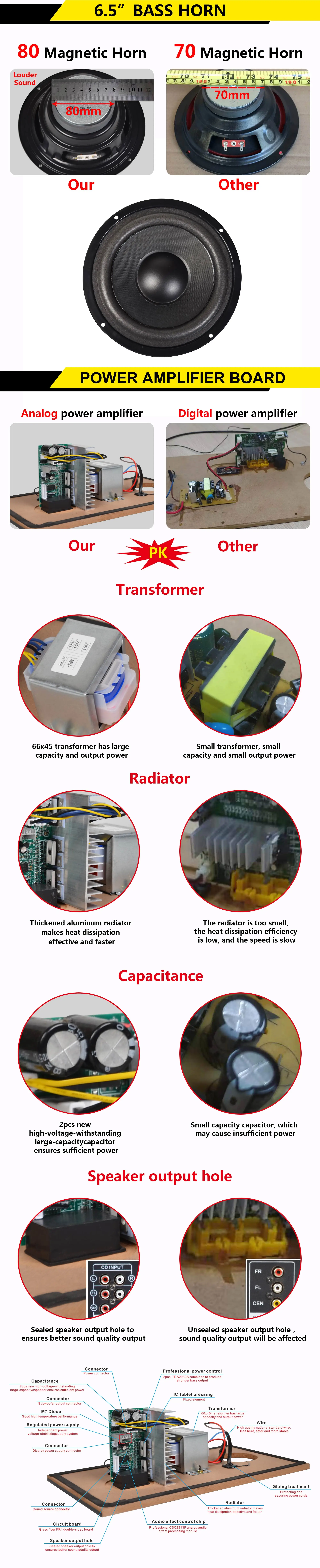 Jerry Power 15 Inch New Design Trolley Wireless Subwoofer Party Speaker ...