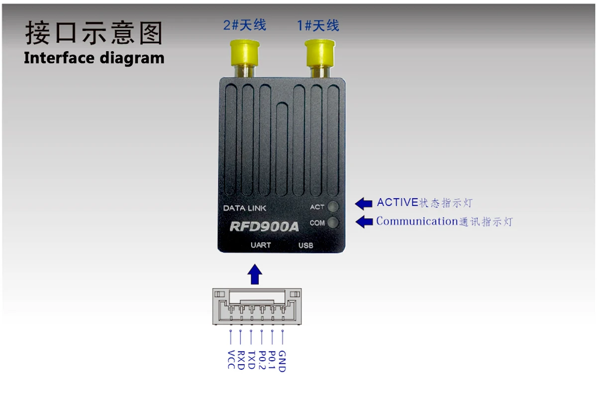 Rfd900a 915mhz 3dr Radio Telemetry Modem Module Uav 40km Ultra Long ...