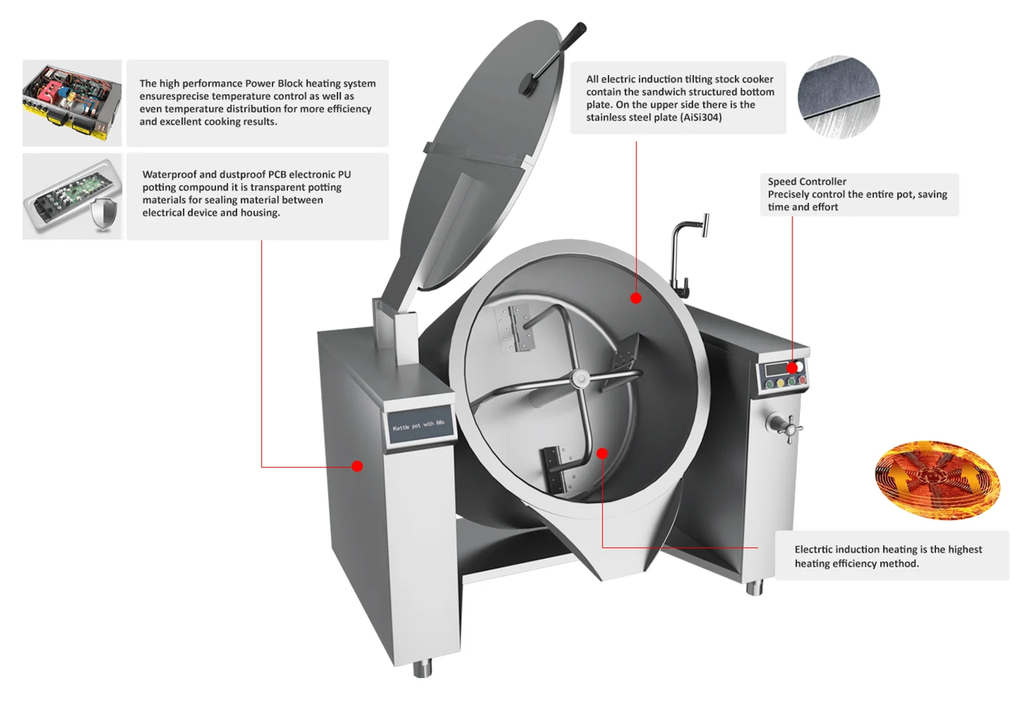 MEIKONG Commercial Tilting Kettle - Large Capacity & Durable