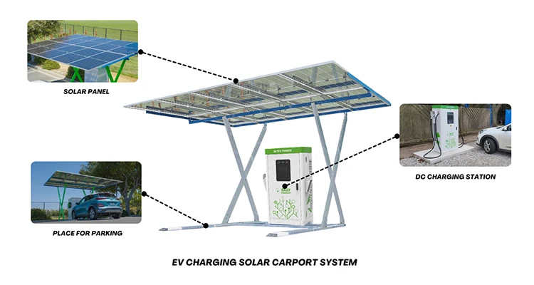 30kw Solar Ev Charging Station For Electric Car Solar Carport Charging ...