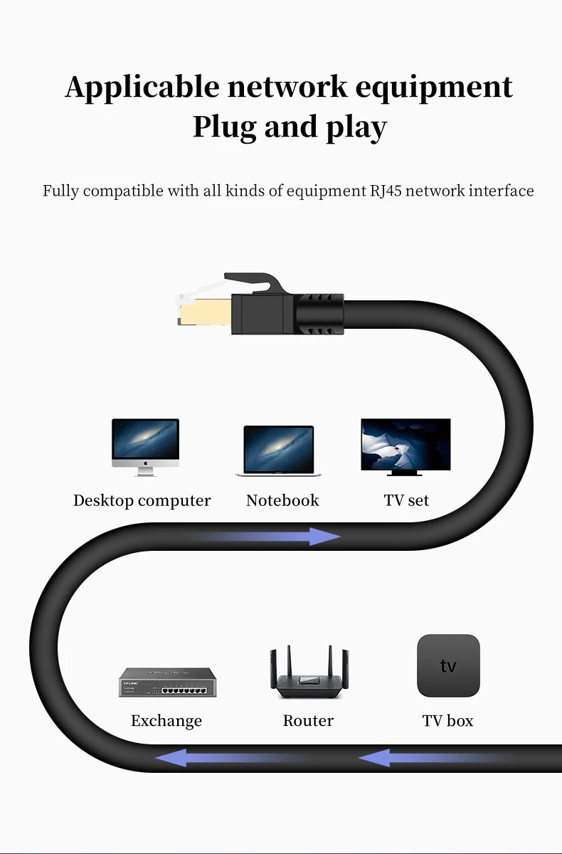 Factory Oxygen Free Pure Copper Cat8 Shielded Esports Broadband Network ...