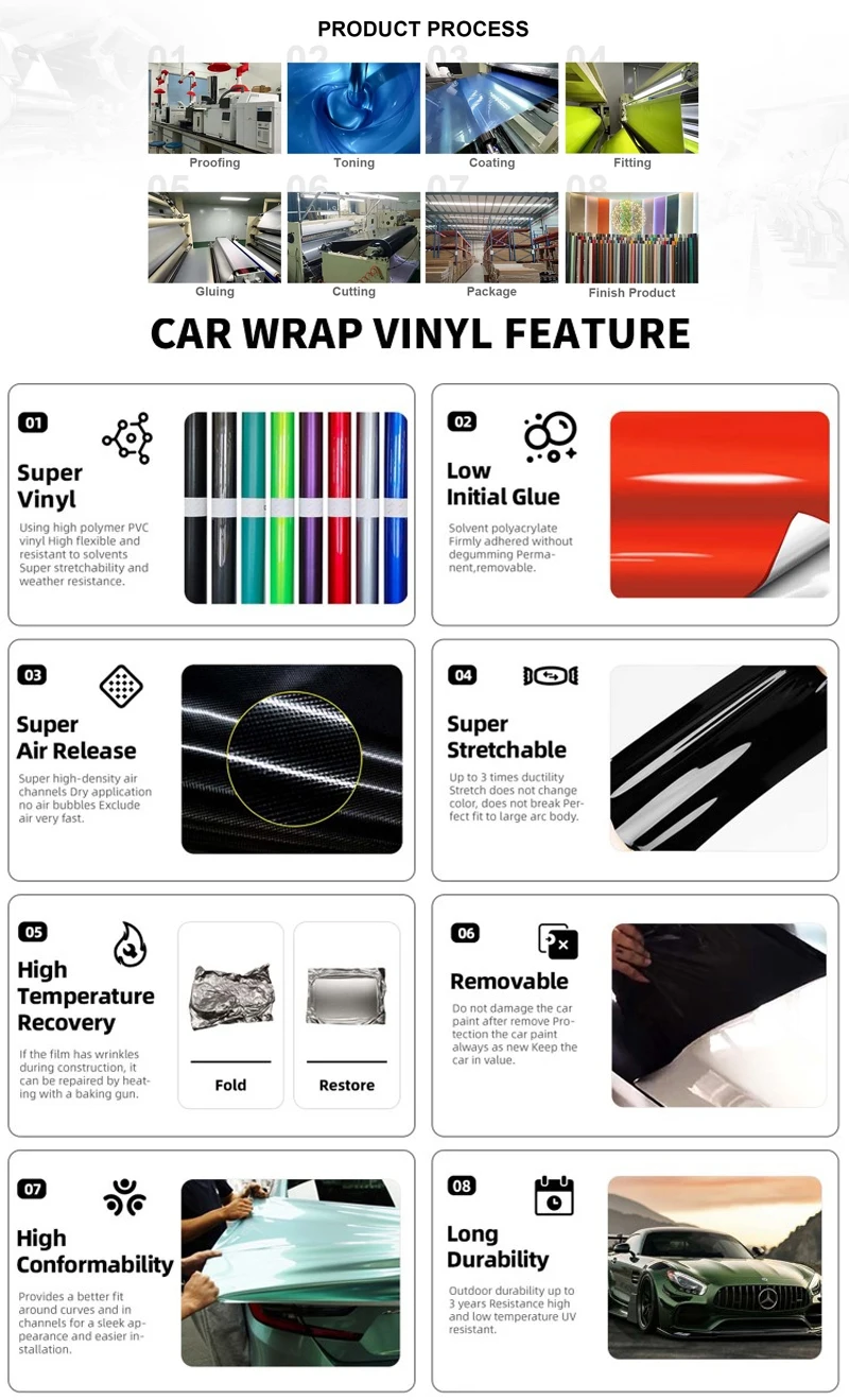 High Glossy Black Red Blue Purple Forged Carbon Fiber Car Wrap Vinyl ...