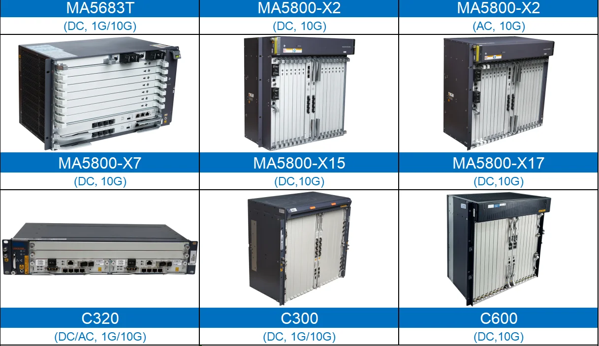 Zte Xfth 16 Ports 10ge Uplink Interface Service Board Card For C600 Olt ...