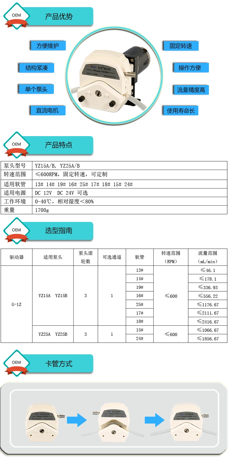 Peristaltic Pump 12v YZ15 - Efficient Liquid Transfer