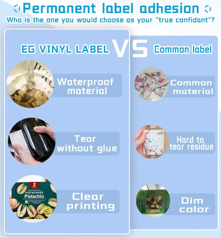 Custom Sticker Roll Label Designs for Personalized Branding and ...