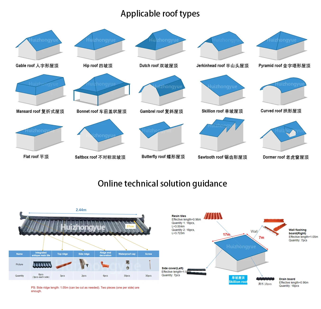 Fireproof Insulated Roof Metal Sheets - Polyurethane Foam