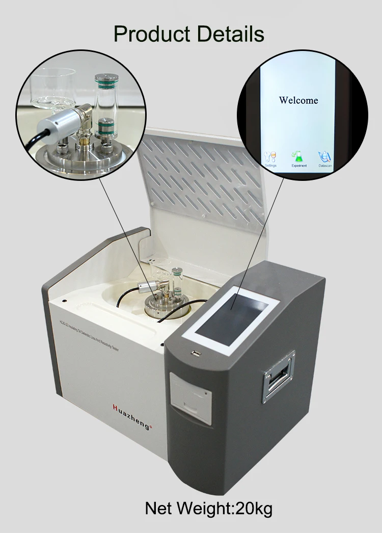 Dielectric Loss And Electrical Resistivity Meters Measuring Instruments ...