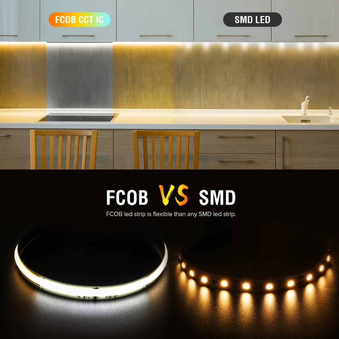 FCOB CCT IC Led Strip - High Density 576 Leds Flexible Light