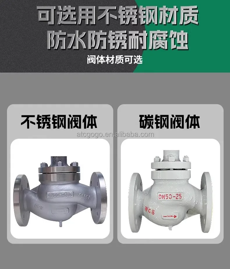 Zjhp Pneumatic Regulatory Valve Single -seater Flange Explosion -proof Steam Regulating Valve ...