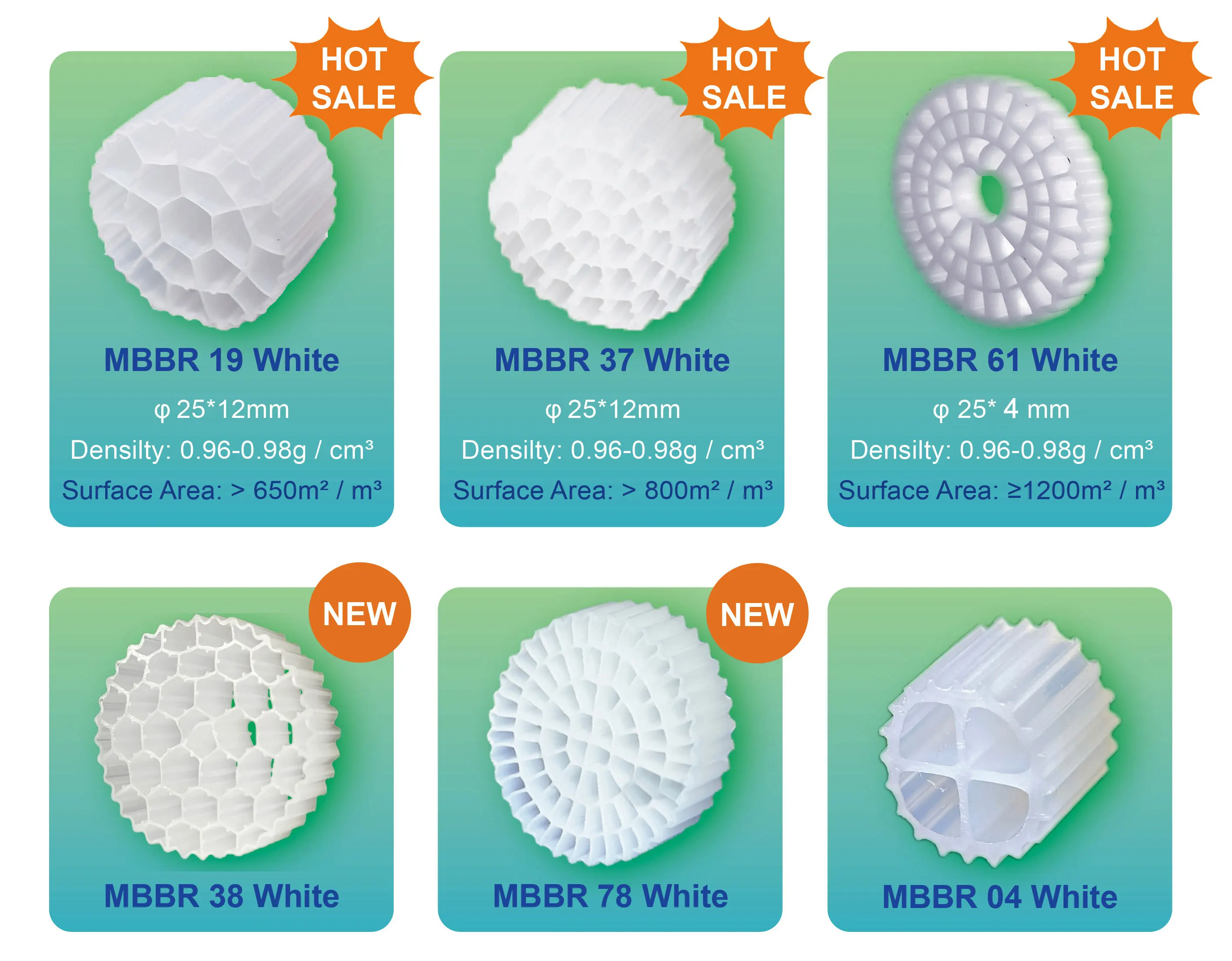 Small Footprint Mbbr Carrier Filter Media For Wastewater Treatment - Buy Mbbr mbbr Media Bio ...