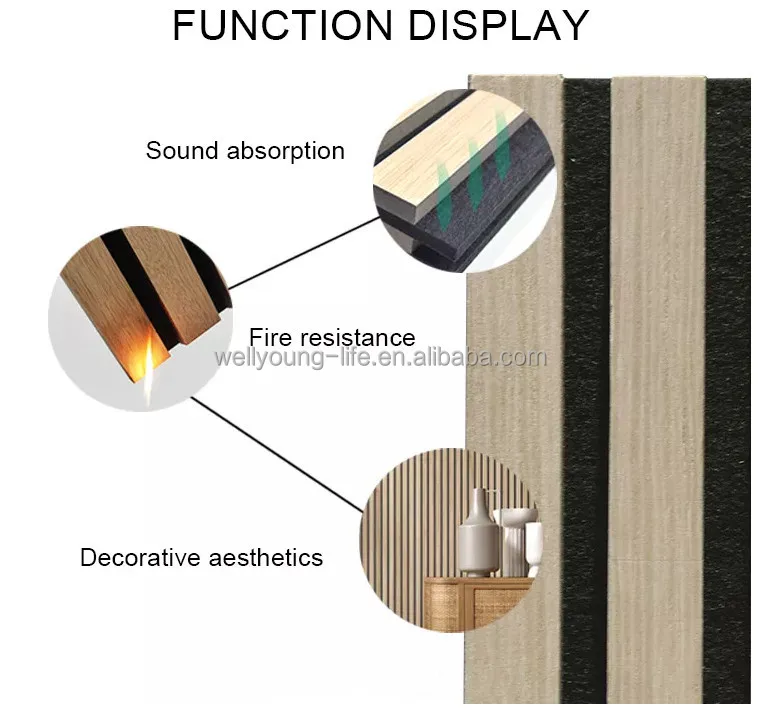Wooden Slat Acoustic Panels Akupanel Acoustic Panel Diffusion Wall ...