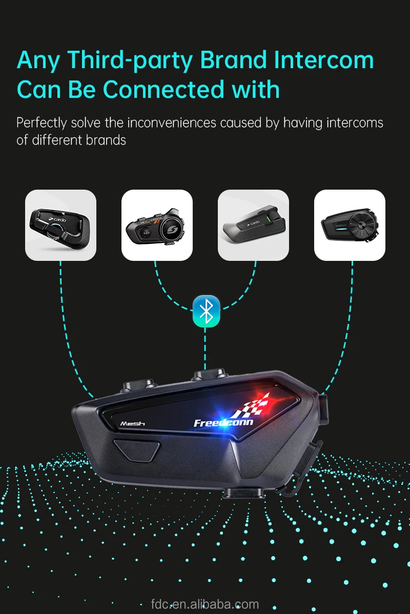 Freedconn FX PRO Bluetooth Intercom Mesh - Hires Al Noise Reduction