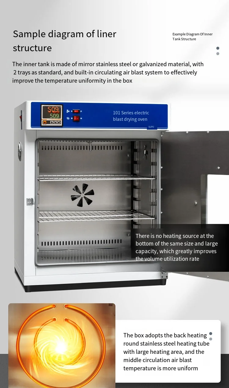 Sc001b Customizable Benchtop Laboratory Electric Thermostat Incubator Incubator Thermostats ...