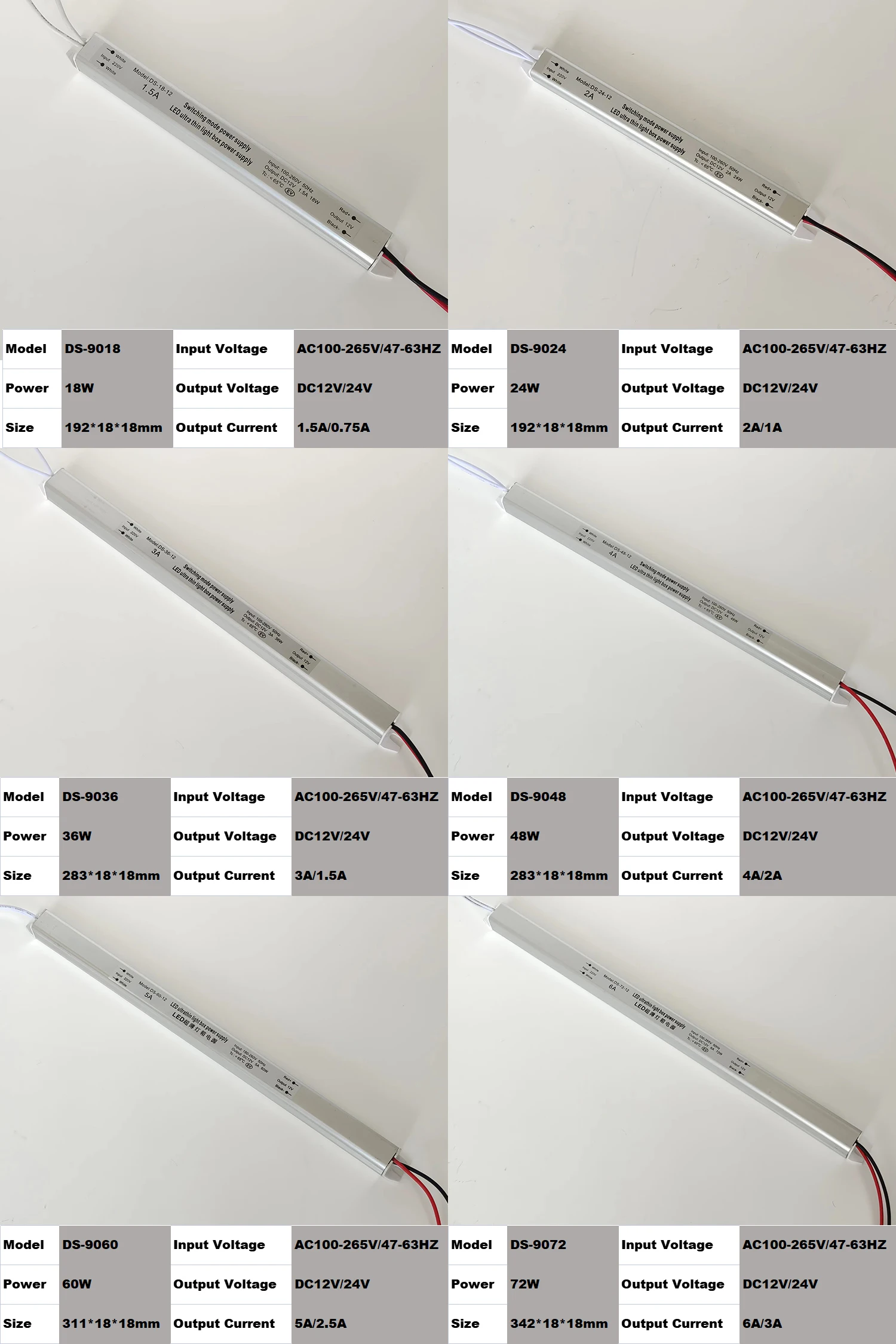 Switching Power Supply Lighting Box LED Driver Aluminum Case IP20