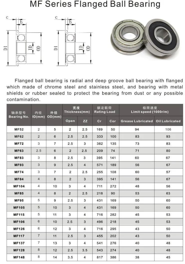 Stainless Steel Flange Bearing 2x5x2.5mm 2x6x2.5mm 2x7x2.8mm 2.5x8x3mm 3x6x2.5mm 3x8x3mm 3x9x4mm ...