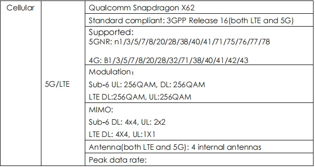 Gten 5G Pocket Wifi Hotspot unlocked 5G Esim card Wireless Pocket ...
