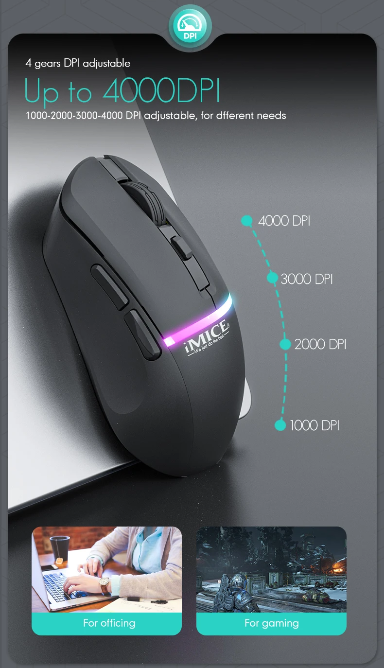 Imice G902 RGB Light Rechargeable Wireless Mouse Bt5.1+2.4ghz
