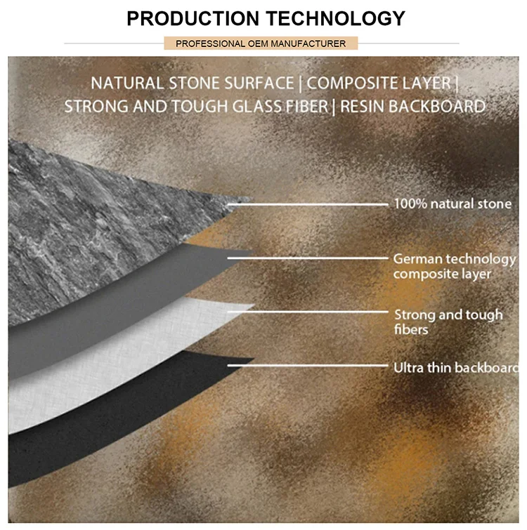 Modified Clay Materials - Durable Exterior Wall Tiles