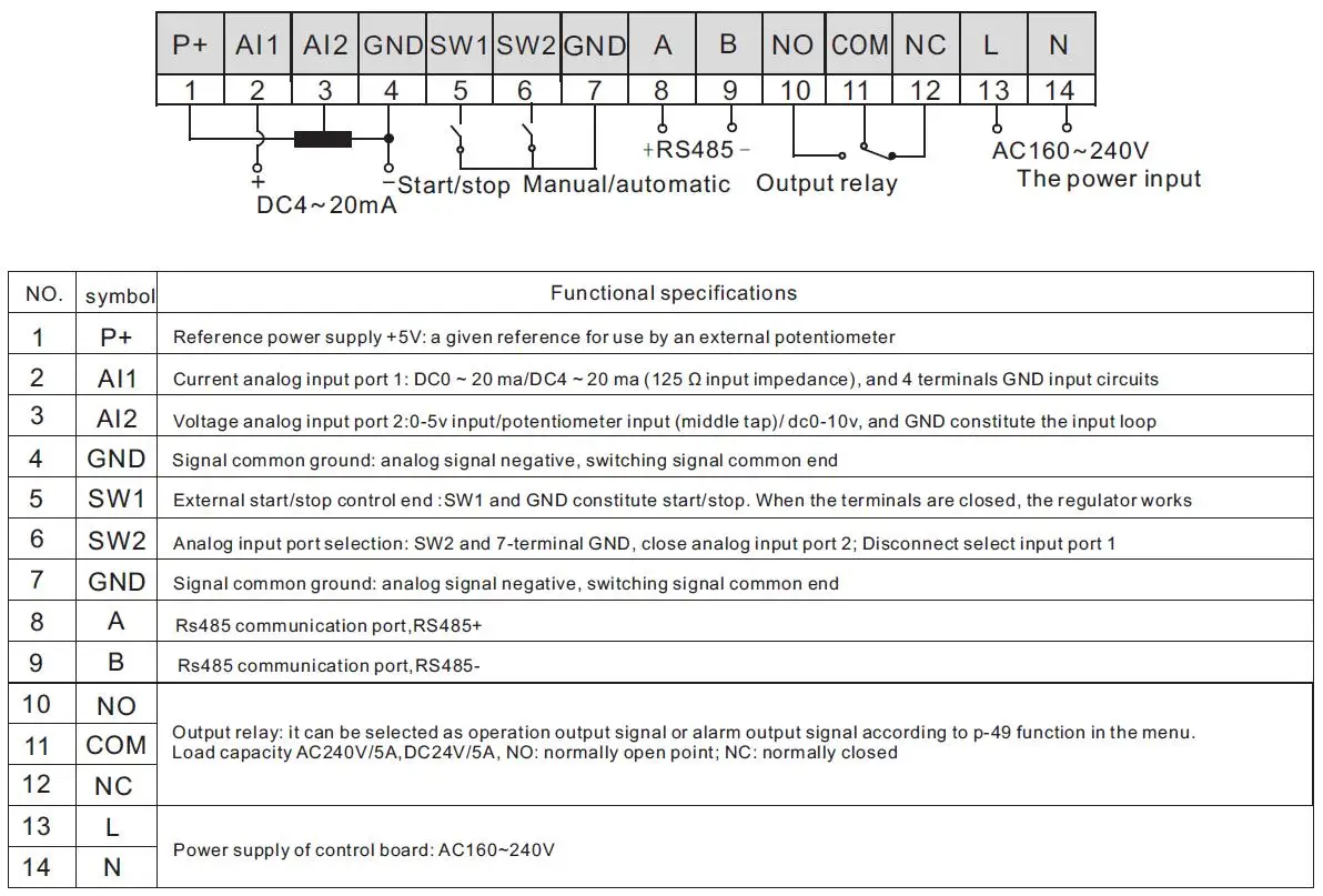 3 Phase 380vac 200a Scr Power Controller Voltage Regulator 0-10v,4-20ma ...