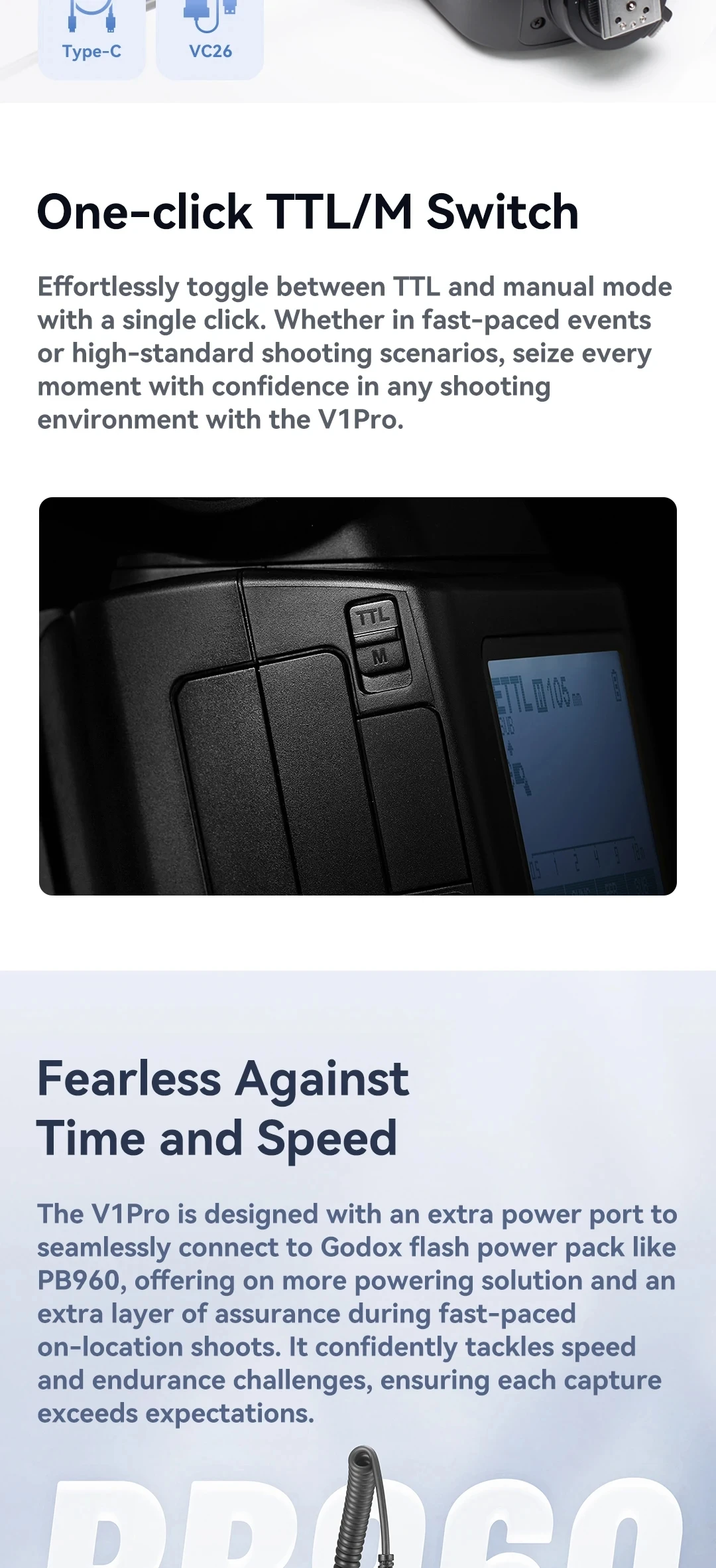 Godox V1pro C V1 Pro Ttl Wireless Transmission Speedlite Flash Professional Speedlite Round Head ...