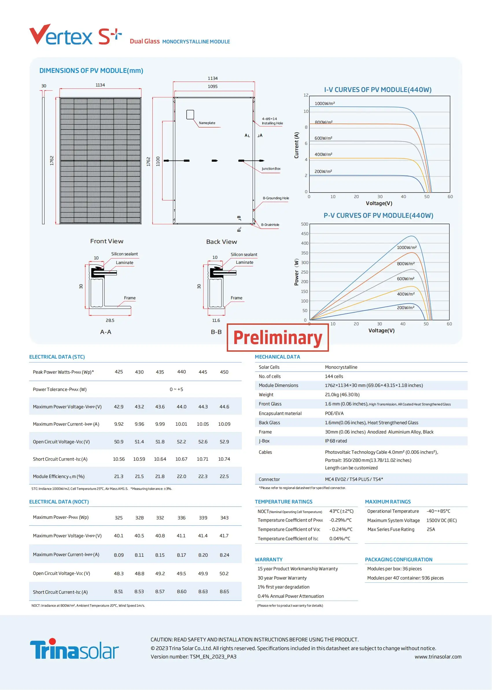 Trina Dual Glas Full Black 435w 440w 445w N-type Solar Panel For ...