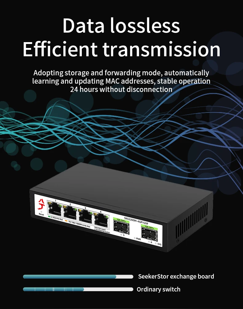 Seekerstor Sks3200m-4gpy2xf Managed Ethernet Switch 4 Port 10g Sfp+ For ...