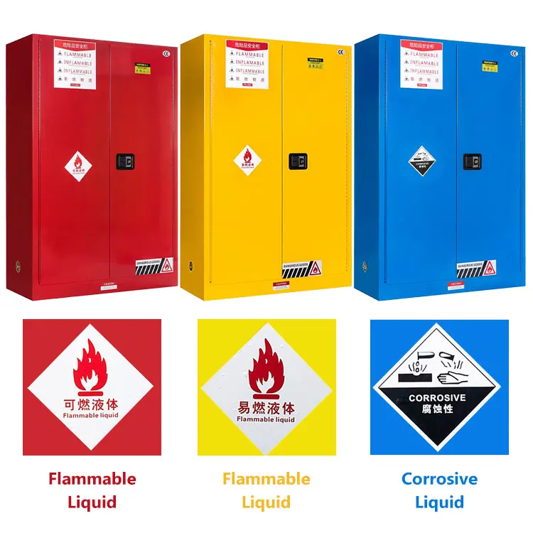 Fireproof Chemical Cabinet Flammable Steel Explosion-proof Cabinet ...