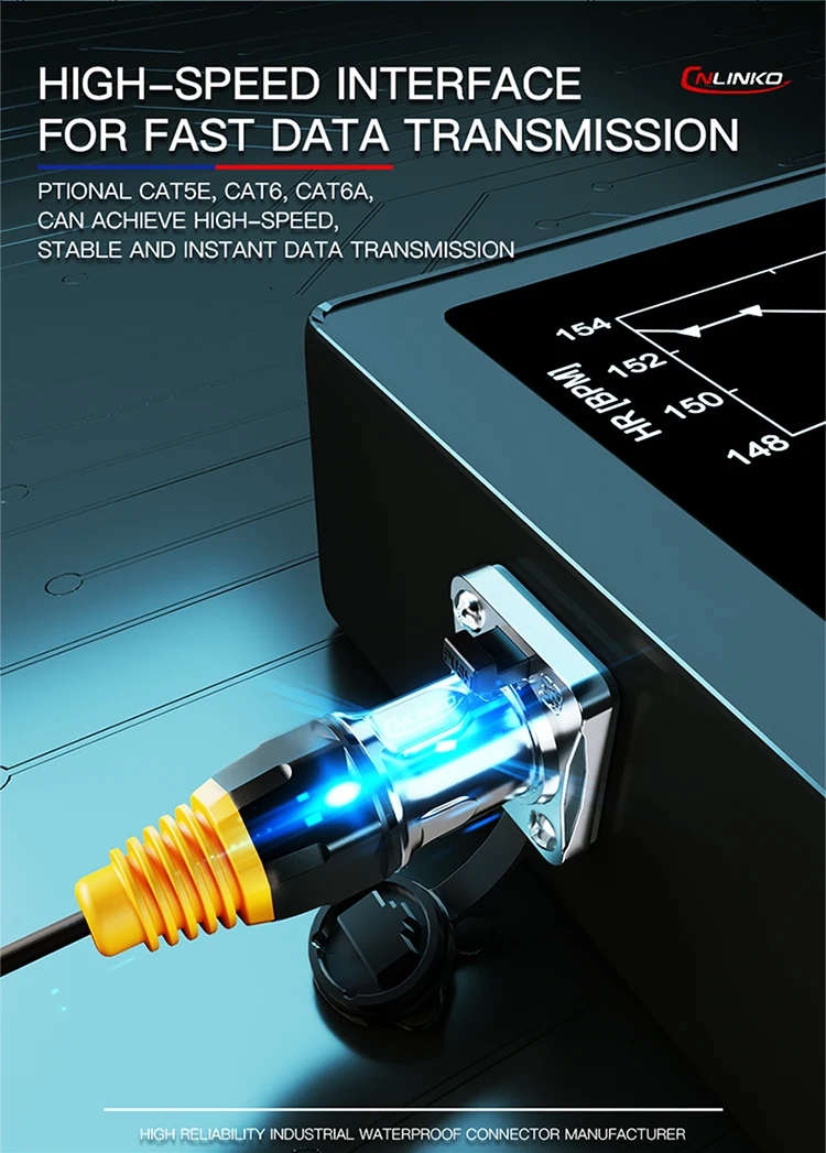 CNLINKO Waterproof RJ45 Cat6 Modular Jack - IP68/IP67