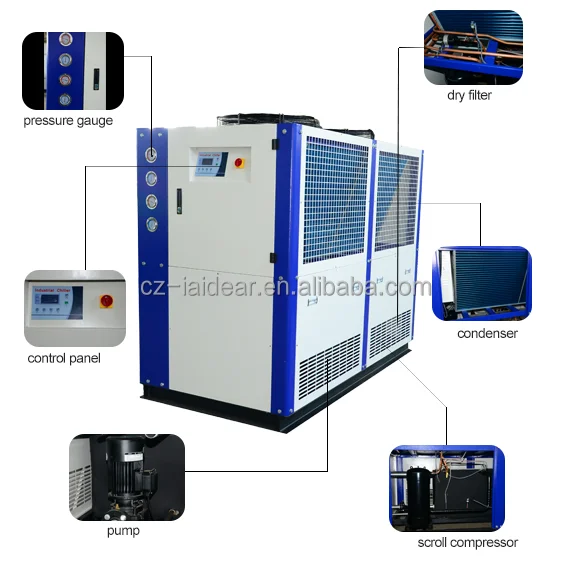 Aidear Three Phase Small Electrical Panels air Cooled Screw Chiller ...