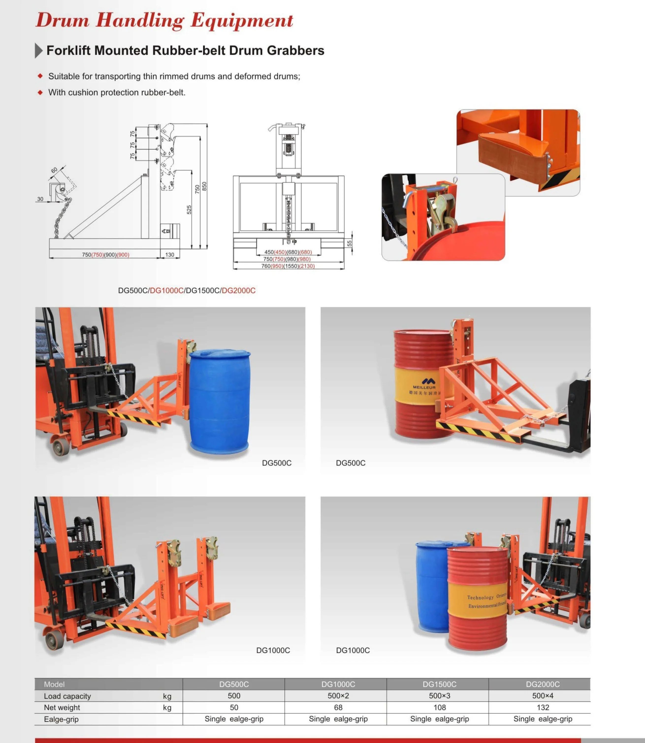 Barrel Lifter for Forklift - Double Rim Grip Drum Grab