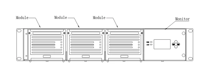Customizable High Frequency Switching Mode 220v To 48v Telecom ...