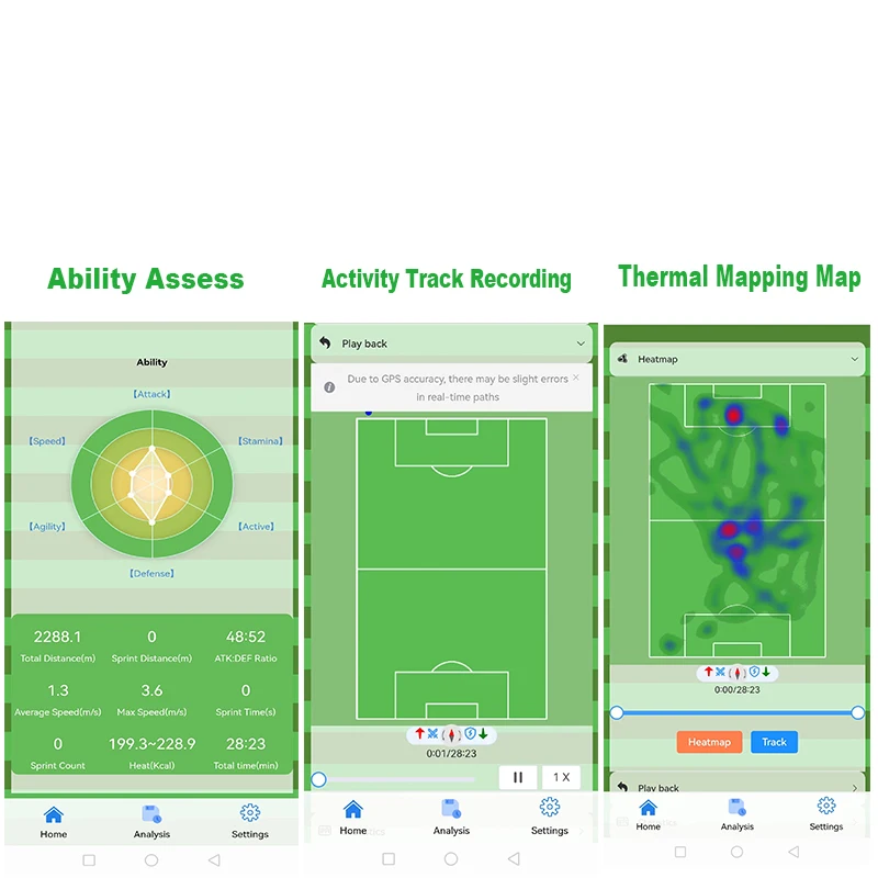 Customized Logo GPS Soccer Activity Tracker by PD SPORT