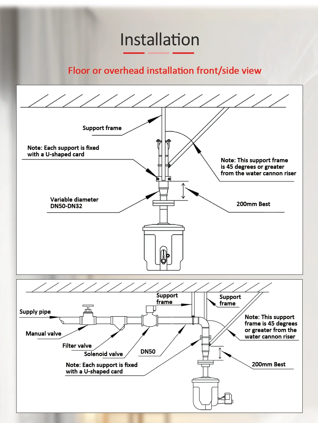 TANDA WCB-10 Automatic Fire Water Cannon - 10L Extinguish
