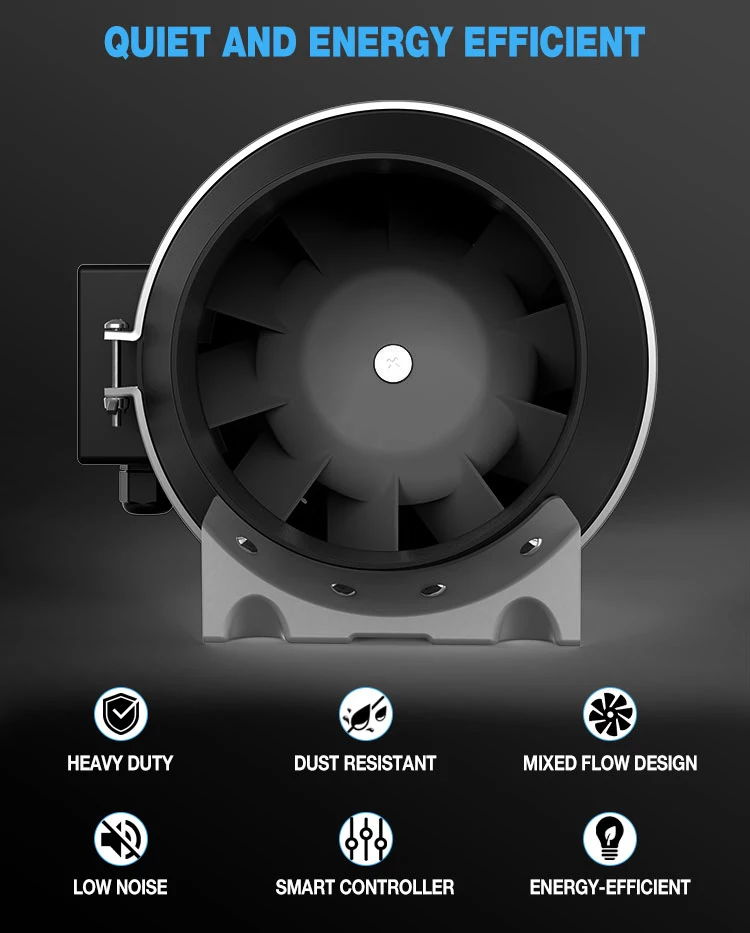 High Performance Grow Rooms Air Circulation 4 Inch Inline Duct Fan AC ...