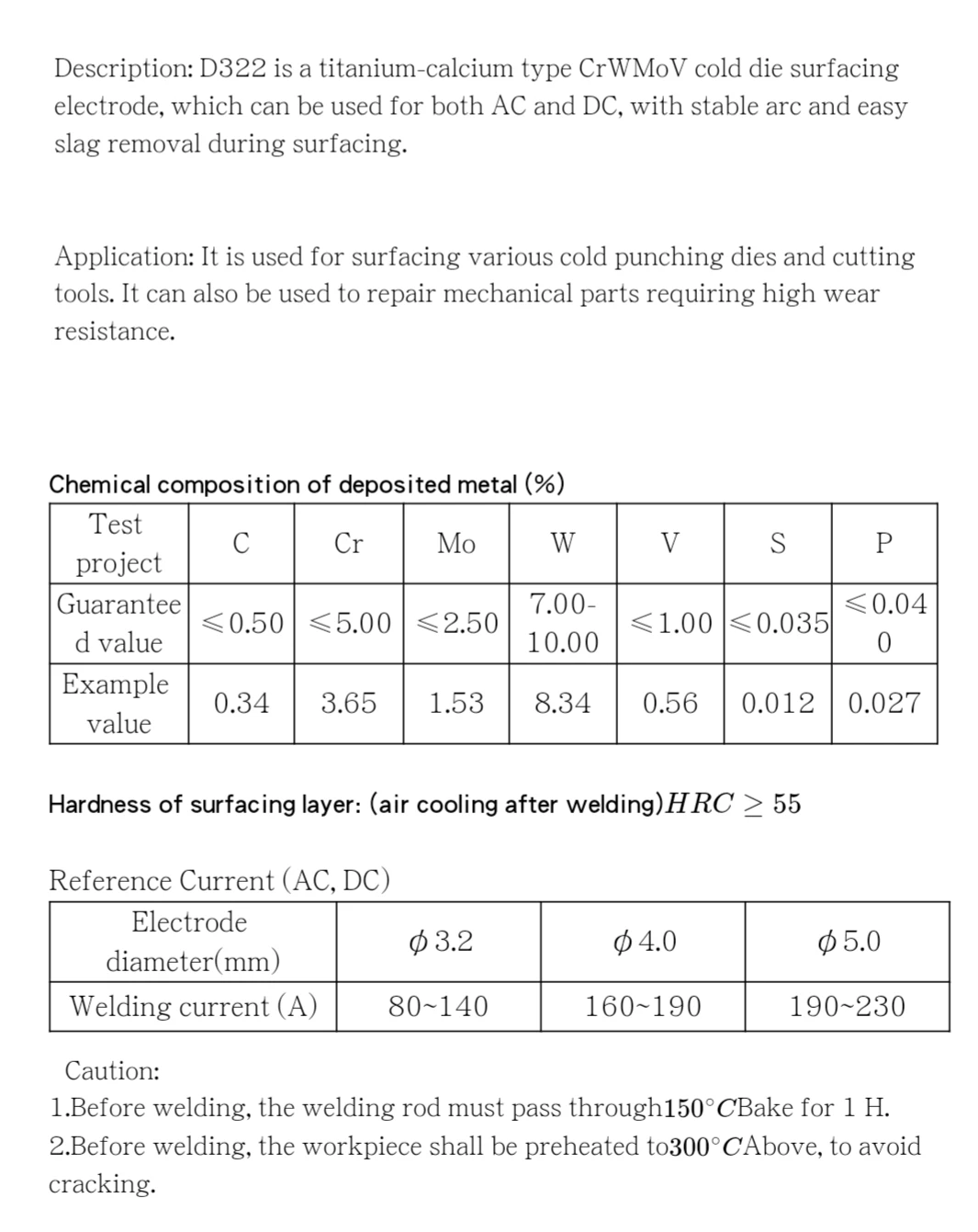 D322 Tungsten Carbide Welding Rod for Mining/Construction Machinery DC ...
