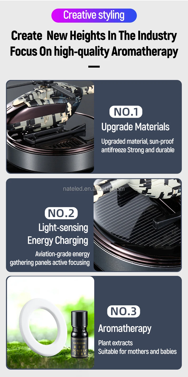 Vehicle Mounted Solar Powered Rotating Aircraft Perfume Durable ...