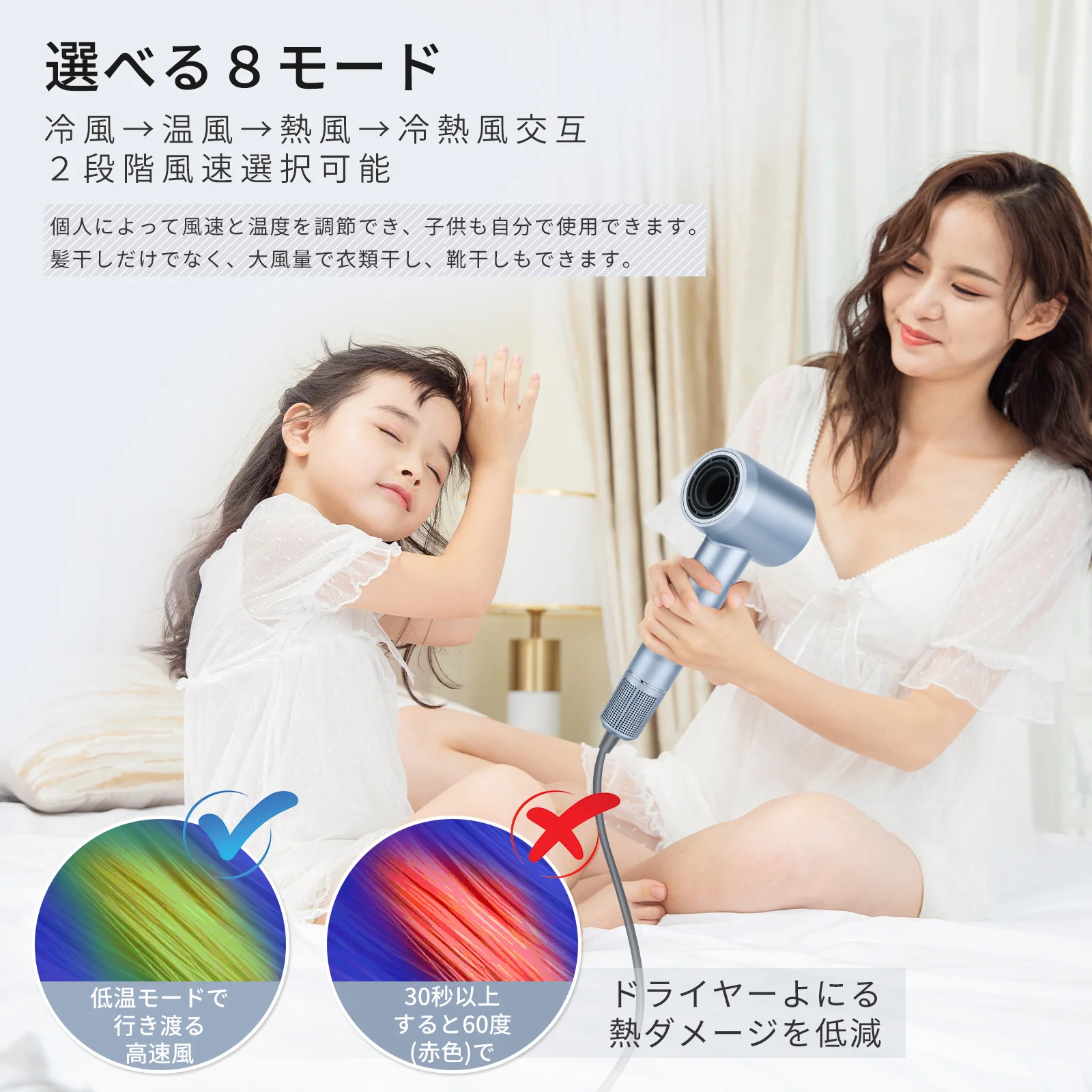 High Speed 110,000RPM Brushless Motor Hair Dryer - Fast Drying