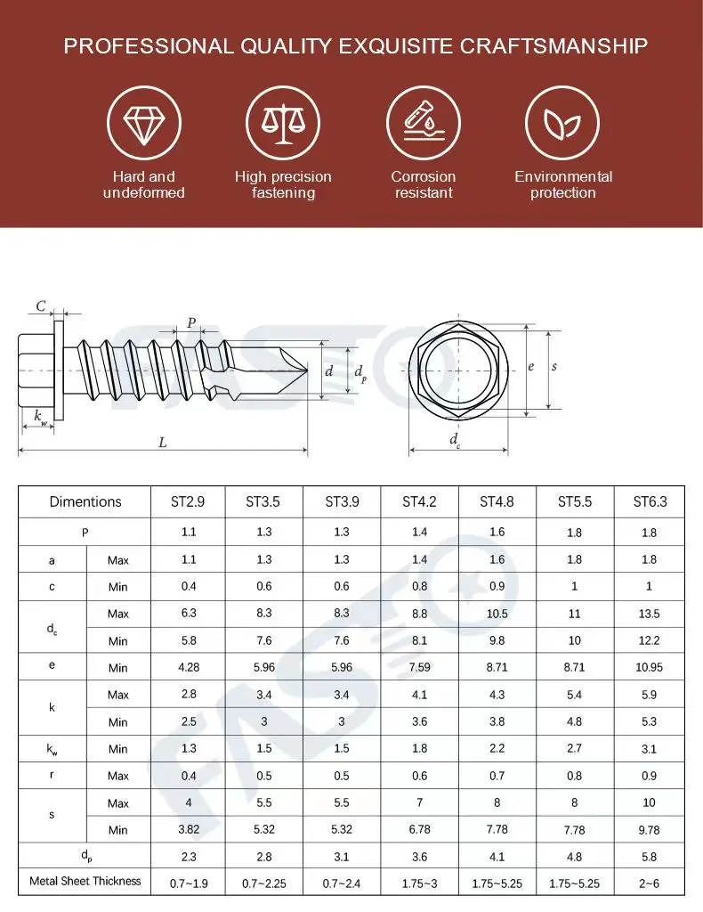 DIN7504 C1022 Zinc Plated Hex Head Flange Roof Self Drilling Screw With ...