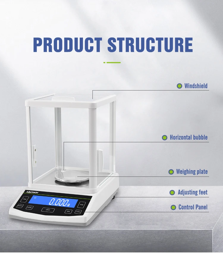 Lachoi Shockproof Electronic Scale 0.001g Electric Analytical Balance ...