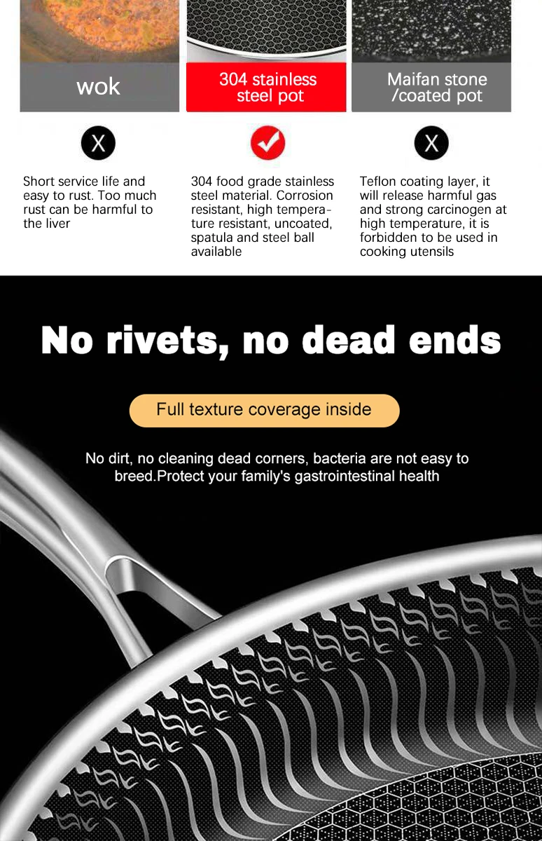 Wholesale Frying Pan Cookware Set - Honeycomb Non-stick