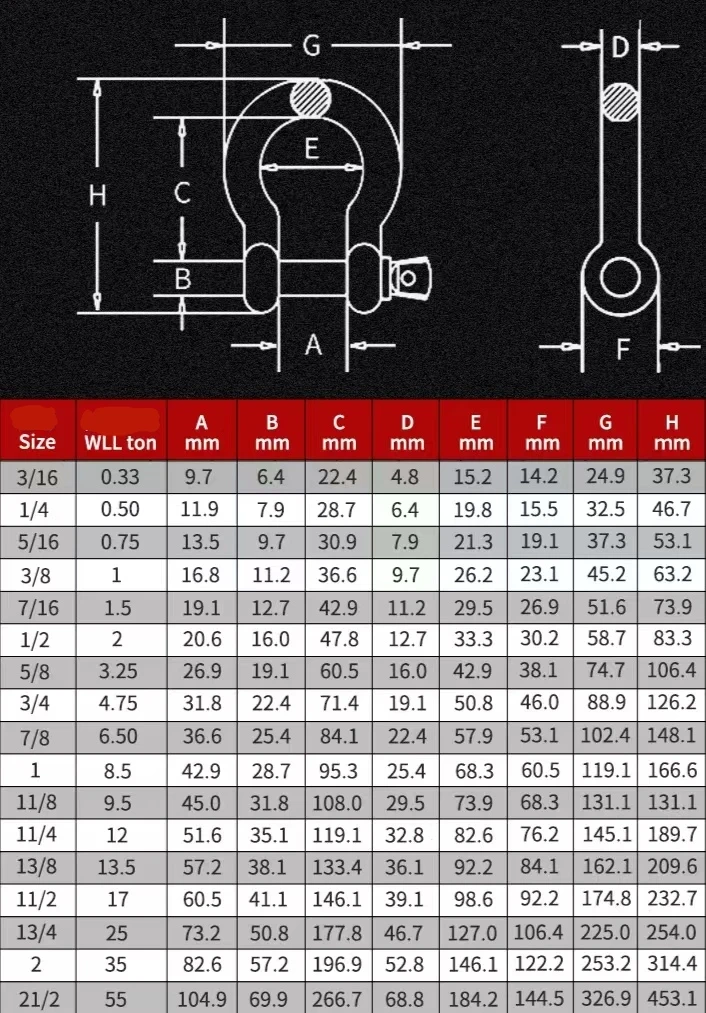 Us Type Standard Shackle 1/2 Inch 2 Ton G209 - Buy G209 G210 G2130 ...